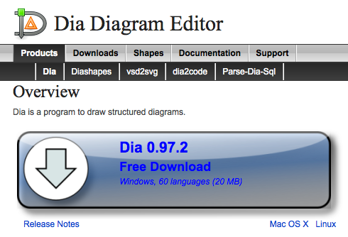 Dia: software gratuito per diagrammi professionali - PMI.it