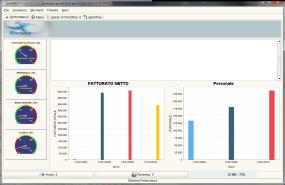 ADempiere: ERP, CRM e SCM open source - PMI.it