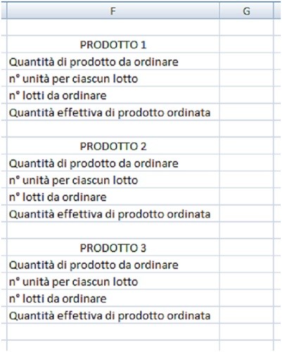 Gestione ordini con Excel con magazzino limitato - PMI.it