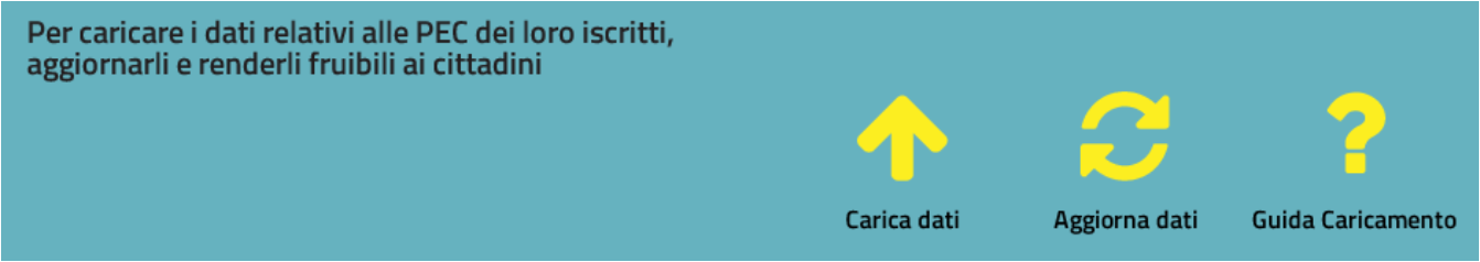 Ricerca PEC aziende: l'elenco completo degli indirizzi - PMI.it