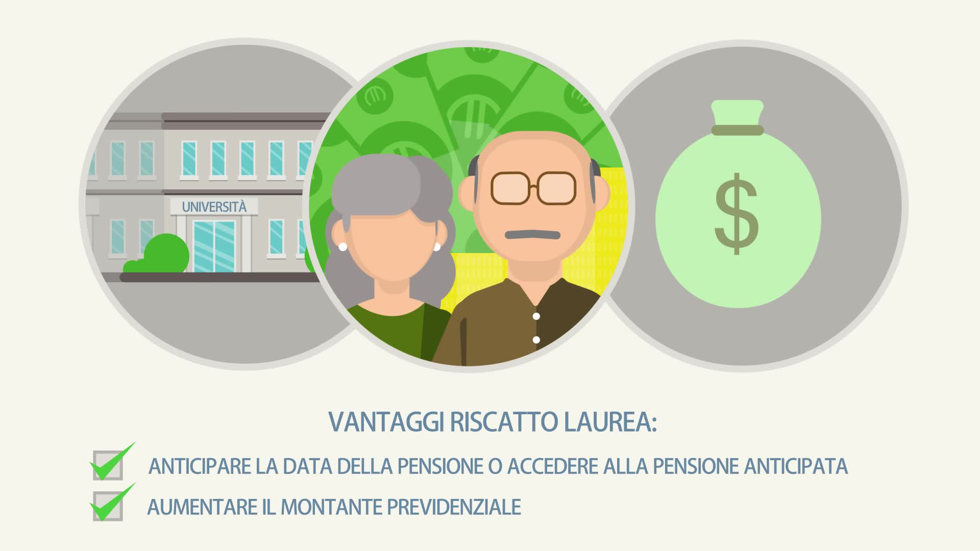 Riscatto pensione contributiva: calcolo oneri ed esempi pratici - PMI.it