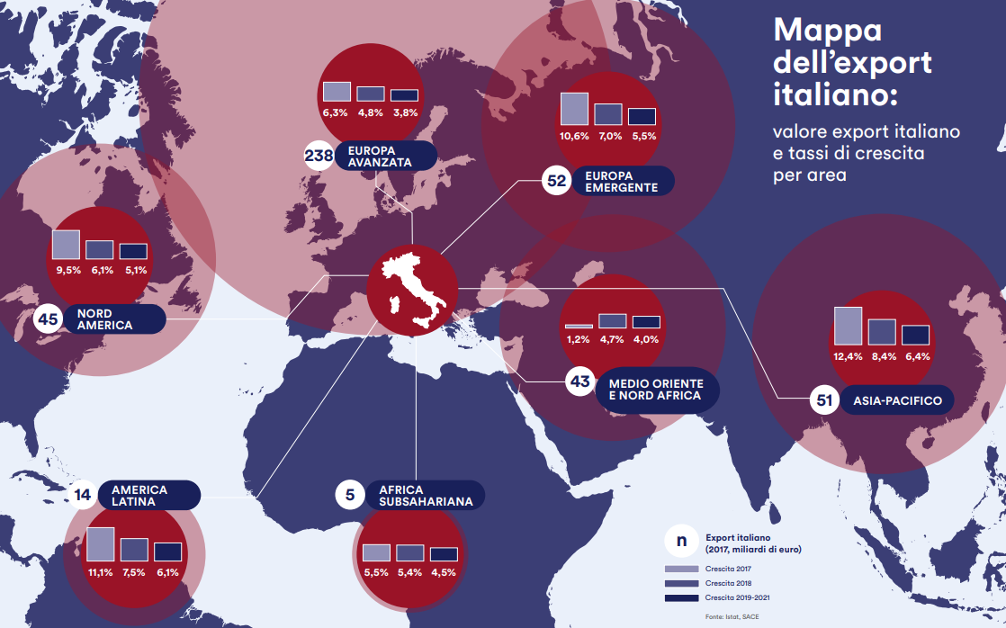 Rapporto Export: Keep calm & Made in Italy - PMI.it
