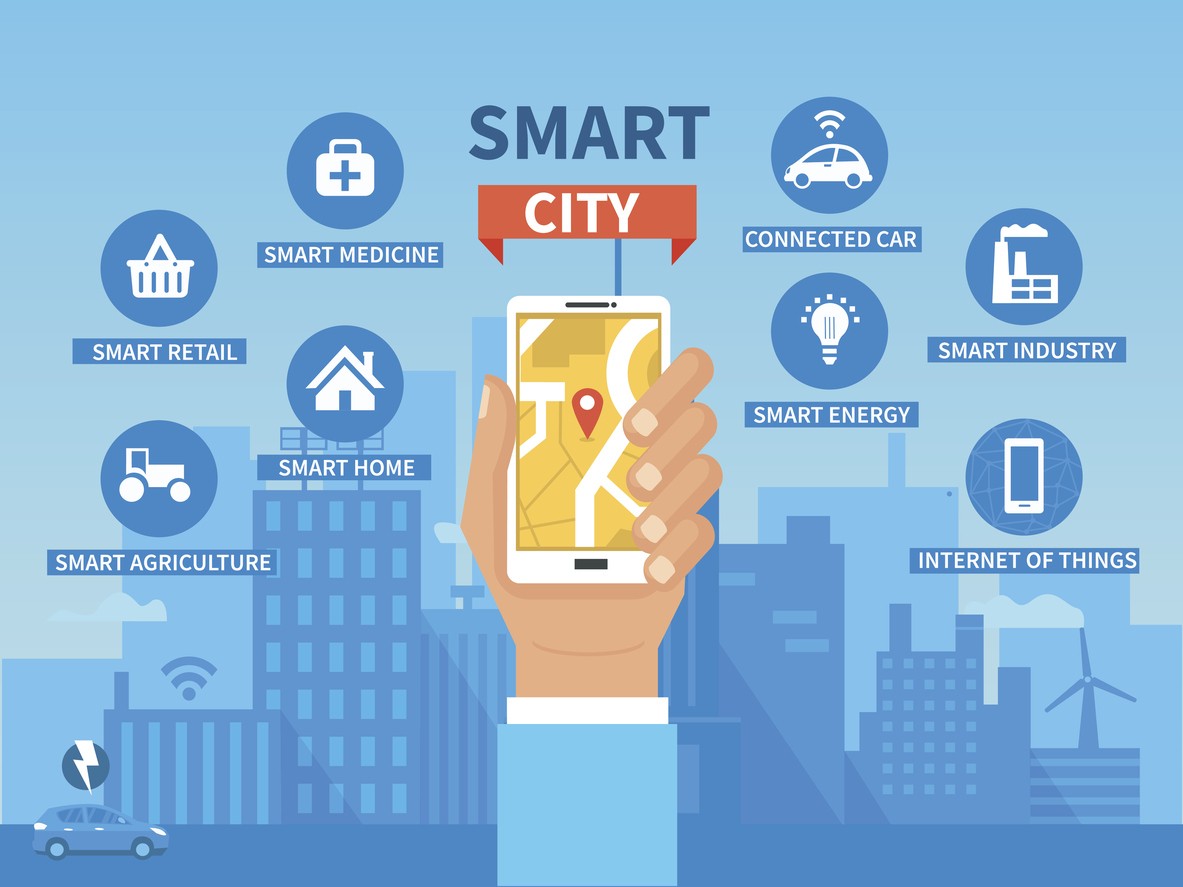 Smart community: vantaggi e sfide - PMI.it