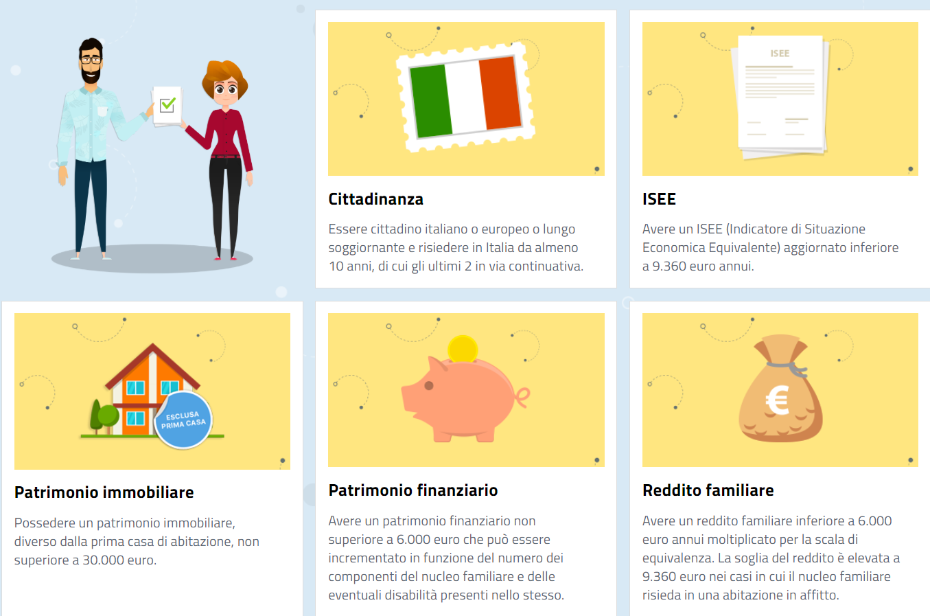Reddito di cittadinanza: guida ai requisiti - PMI.it