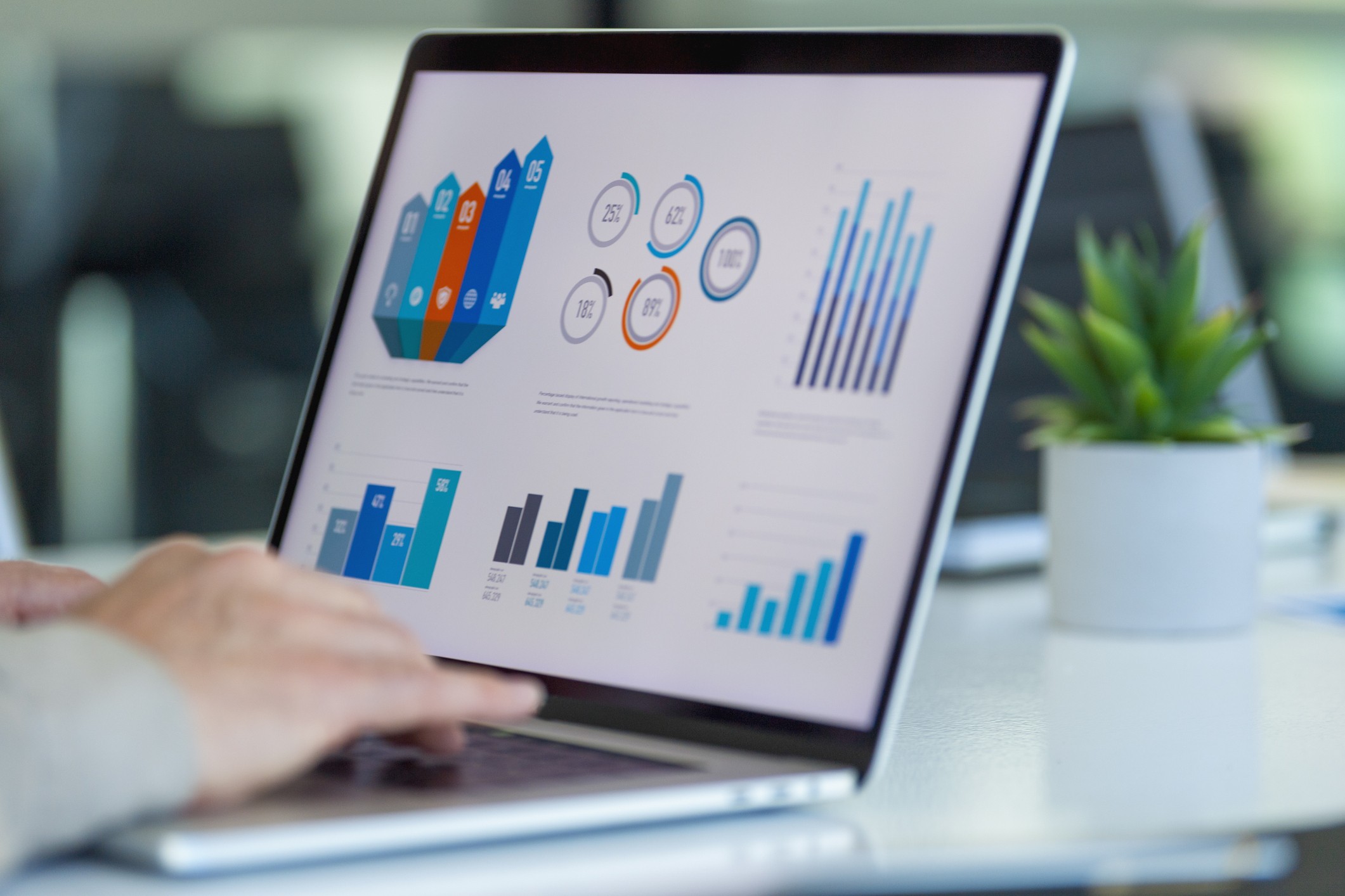Business Intelligence in azienda contro inflazione e crisi energetica