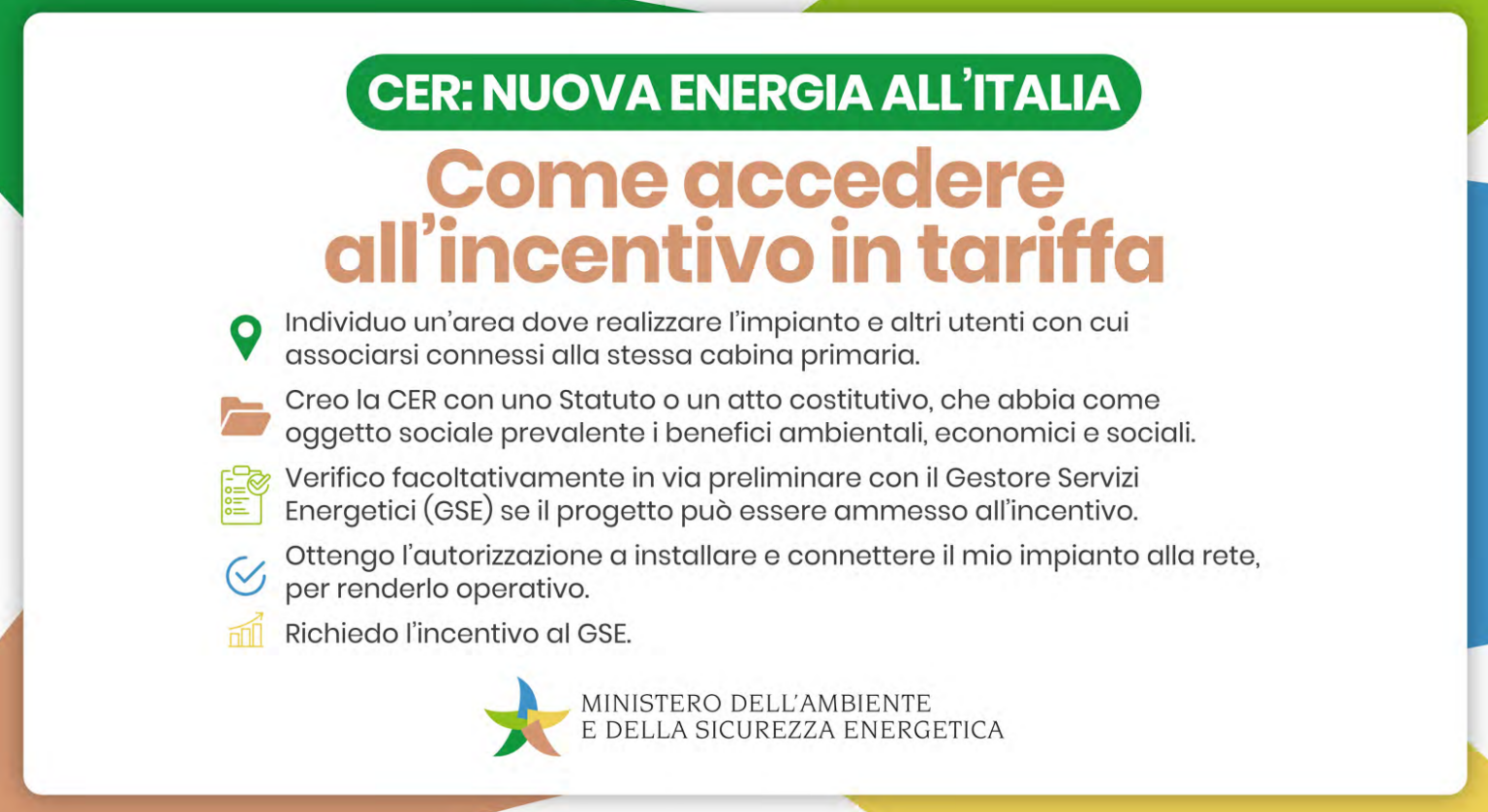 Decreto CER: guida ai nuovi incentivi alle Rinnovabili - PMI.it