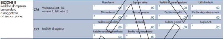 Modello Redditi PF 2025: nuovo Quadro per chi aderisce al CPB - PMI.it